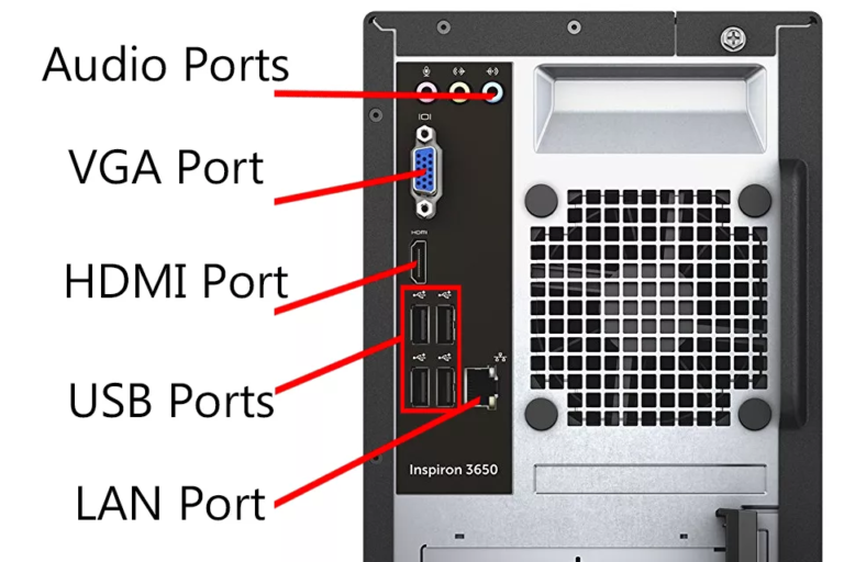 Como é um PC por dentro? Conheça os componentes